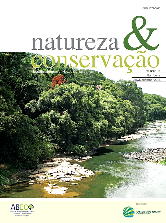 Home [editorialmanager.sciencedirectelsevier.com]